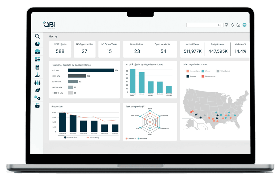 Business Management Software for Renewable Energy Companies | QBi